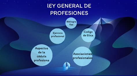 Ley General De Profesiones By Catherine Jaramillo Parra On Prezi