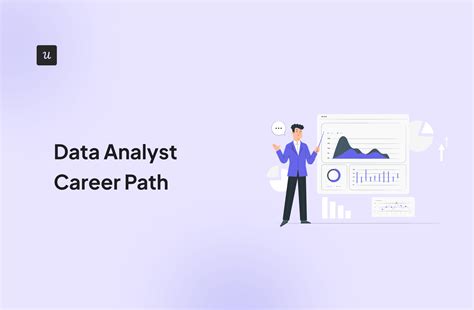 Data Analyst Career Path Thoughts About Product Adoption User