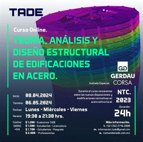 Y Encendemos Motores Para Este Año Teoría Análisis Y Diseño