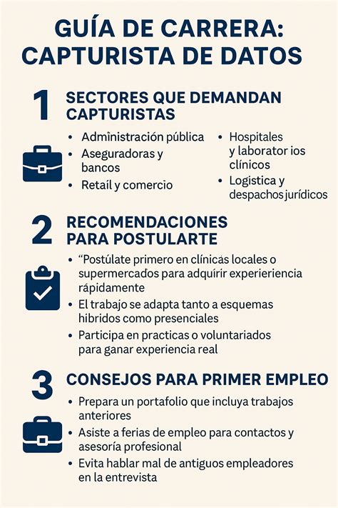 ¿qué Hace Un Capturista De Datos
