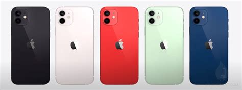 Iphone 12 Mini Colors Red Wascreate