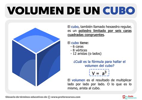 Formula Para Sacar El Volumen De Un Cubo Ejemplos Printable Templates