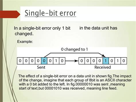 Error Detection Correction Presentation PPT