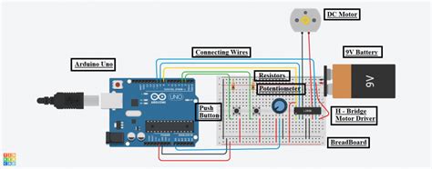 How To Make A Zoetrope Using Arduino Arduino Project My Project Ideas