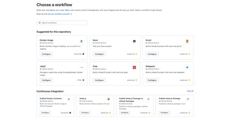 Como Criar Um Pipeline De Cicd Com O Github Actions Em Quatro Etapas