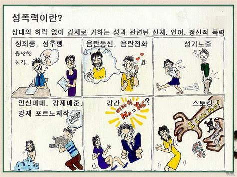 성폭력의 예방과 대처방안 1 성폭력은 무엇인가요 Ppt Download