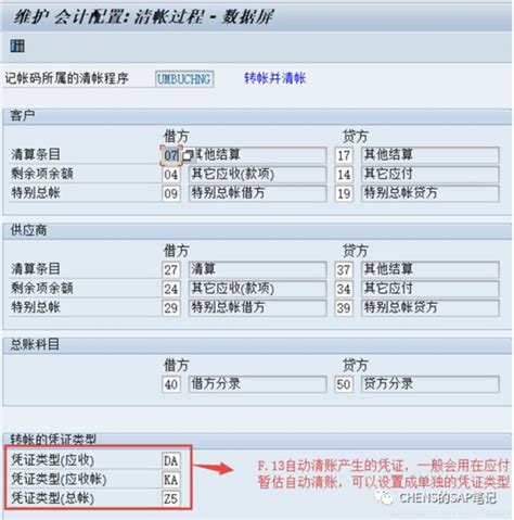 【sap Sd】史上最全的sap凭证类型总结 Csdn博客