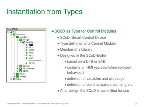 PPT Unity Application Generator PowerPoint Presentation Free Download ID 6728113