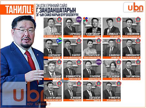Erdenebayar ТАНИЛЦ 34 дэх Ерөнхий сайд Г Занданшатарын ЗГ ын сайд нарын бүрэлдэхүүн‼️