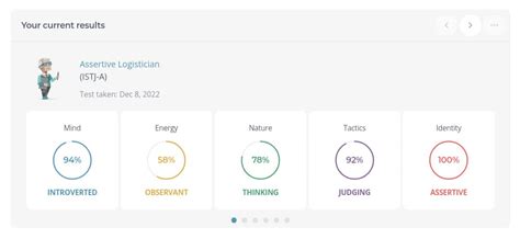 [non Tech At All] เมื่อผมทำ Quiz เพื่อรู้จักตัวเอง [mbti Enneagram