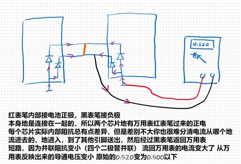第六节 电子学习 二极管档测量法 细讲 知乎