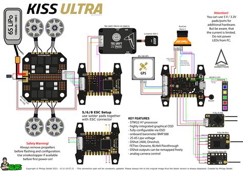 Kiss Ultra Flight Controller Anschlussplan Wiringplan