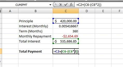 Using The Pmt Function In Excel To Calculate Monthly Loan Repayments