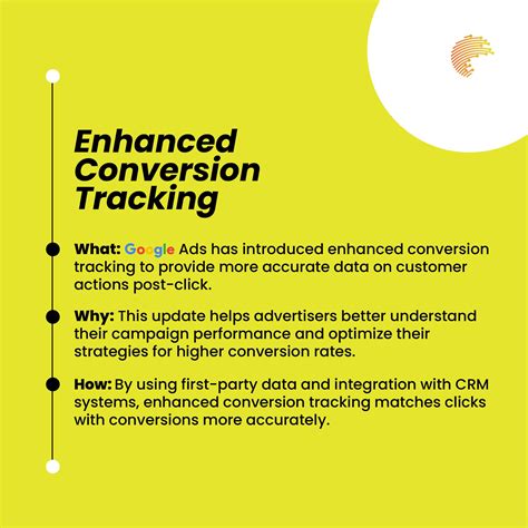 The Digital Buzz Digital Marketing Thedigitalbuzzagency