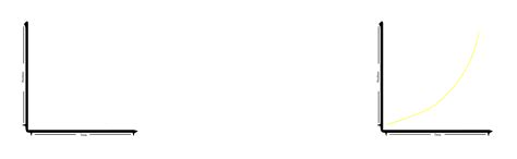 Tweening In Game Design Bridging Frames For Better Gameplay Ripeseed