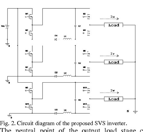 Figure 2 From Multi Level Pwm Switched Voltage Source Inverter