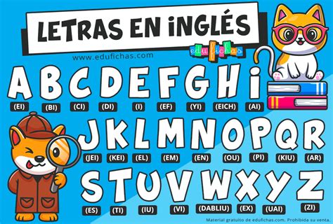 Abecedario En Inglés Letras Vocabulario Pronunciación【pdf】