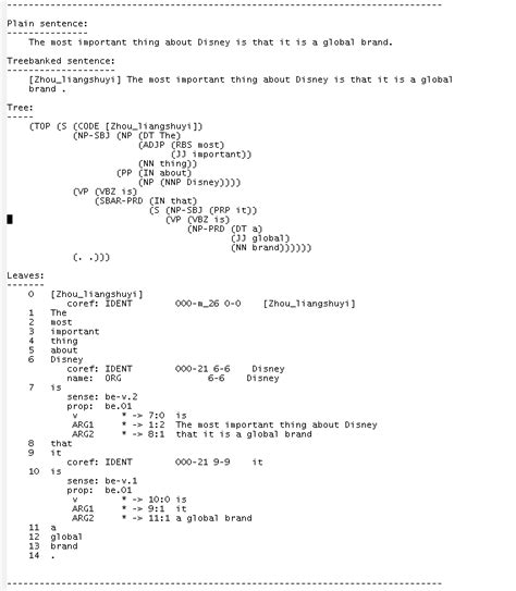 Ontonotes Release Linguistic Data Consortium