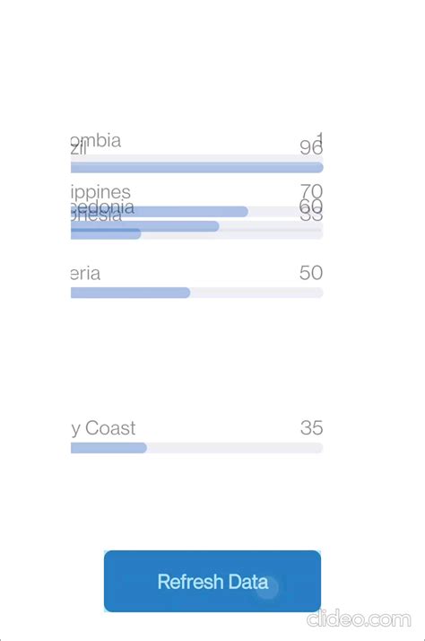 I Made An Animated Leaderboard Which Can Display New Data In Real Time