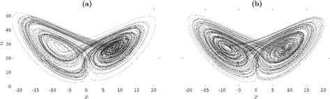 figure 3 from a method for preserving large scale ﬂow patterns in low