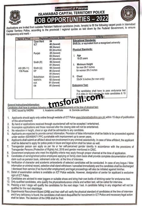 Asi Jobs 2022 In Islamabad Police Apply Online