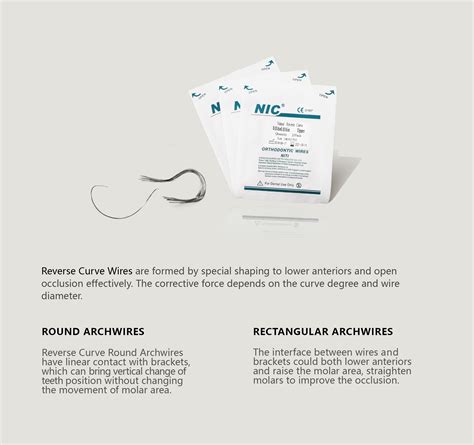 Reverse Curve Archwires Wires ORTHODONTIC PRODUCT