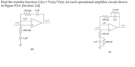 Solved 110 K 2 Find The Transfer Function G S Chegg