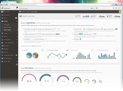 smartadmin responsive webapp