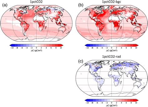 A Yearly Global Mean Atmospheric Co2 Concentration In Ppm Computed