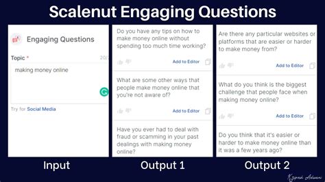 Scalenut Review (2024) - Best AI Writer For Long Form & SEO? - Kripesh Adwani