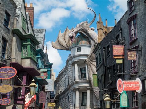 Cómo Planificar un Viaje al Resort Universal en Orlando Curiosidades