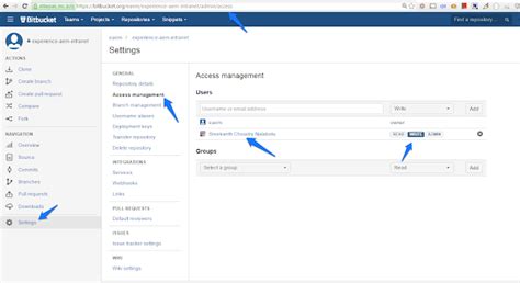 Experiencing Adobe Experience Manager AEM CQ AEM Source Code Code Reviews Build And