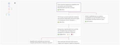 Need Help For Our Requirement As Convert Json Data To Bpmn Developers
