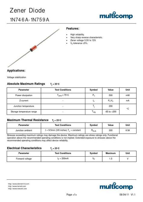 Zener Diode Specification Guide Understanding Parameters And Applications
