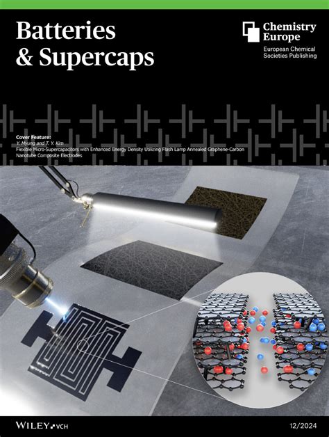 Cover Feature Flexible Micro‐supercapacitors With Enhanced Energy Density Utilizing Flash Lamp