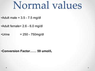 Uric Acid PPT