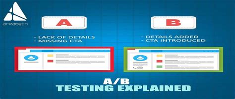 A B Testing Explained A Beginners Guide 2025