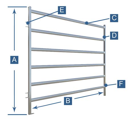 Heavy Duty Cattle Panels