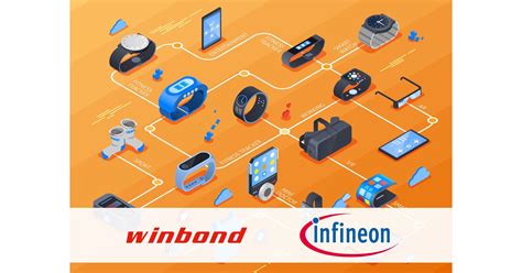 Winbond And Infineon Technologies Collaborate To Double Bandwidth For Iot