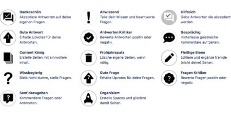 Badges For Confluence Atlassian Marketplace