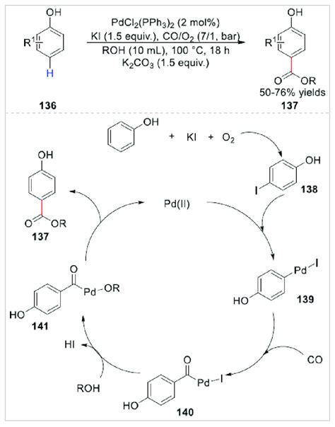 Scheme 22 Pdii Catalyzed Para Selective Carbonylation Of Phenols