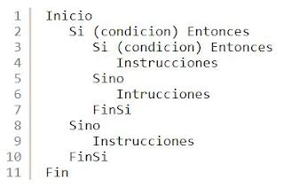 Estructuras Condicionales En PSeInt