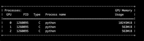 Extremely Unequal Load Balance Across Multiple Gpus Nlp Pytorch Forums