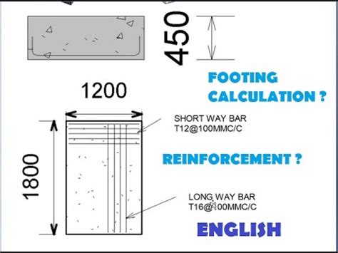 BBS OF FOOTING FOOTING QAUNTITIES CALCULATIONS CONCRETE SHUTTERING REINFORCEMENT