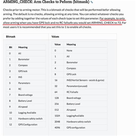 Rtl Not Working Why Not Plane 37 Ardupilot Discourse