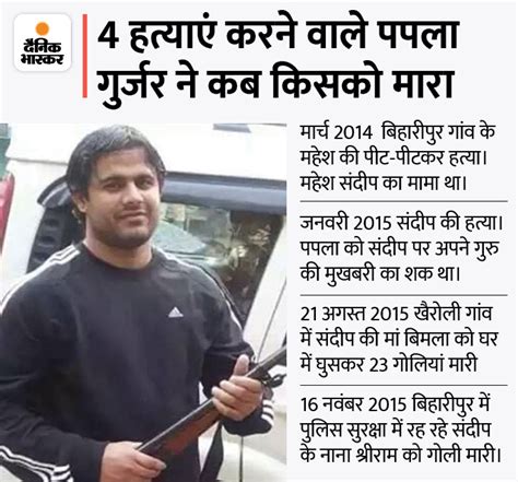 Gangster Papla Gujjar Killed Every Witness Of Murders He Became
