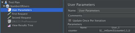 Java Jmeter Increment Value Before Each Sampler Request Stack