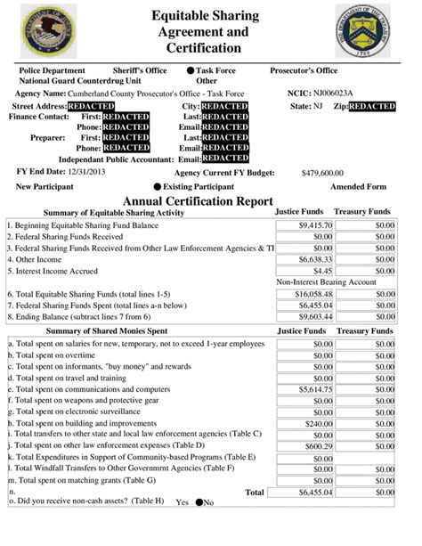 Cumberland County Prosecutors Office Task Force Nj For Fy 2013