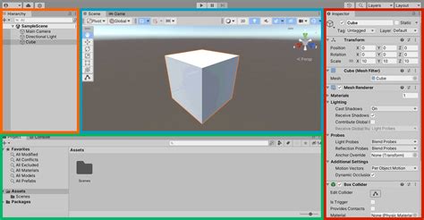 The Unity User Interface With Markup To Show The Various Windows And Panels