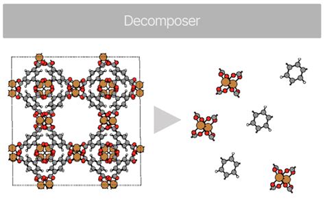 Github Sangwon91pormake Python Library For The Construction Of Porous Materials Using